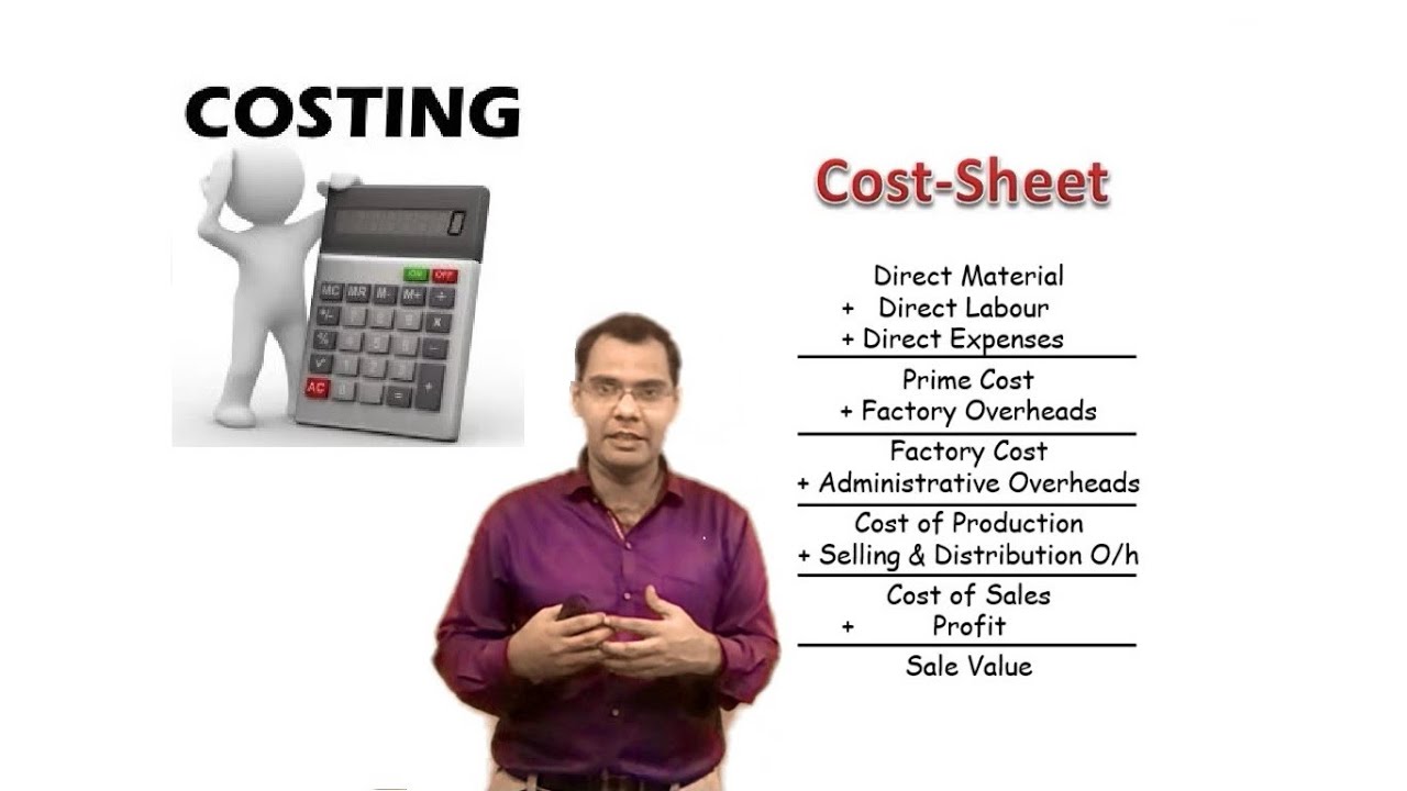 New Technique To Memorize Format Of Cost Sheet Cost Sheet Basic Of New Technique To Memorize Format Of Cost Sheet Cost Sheet Basic Of