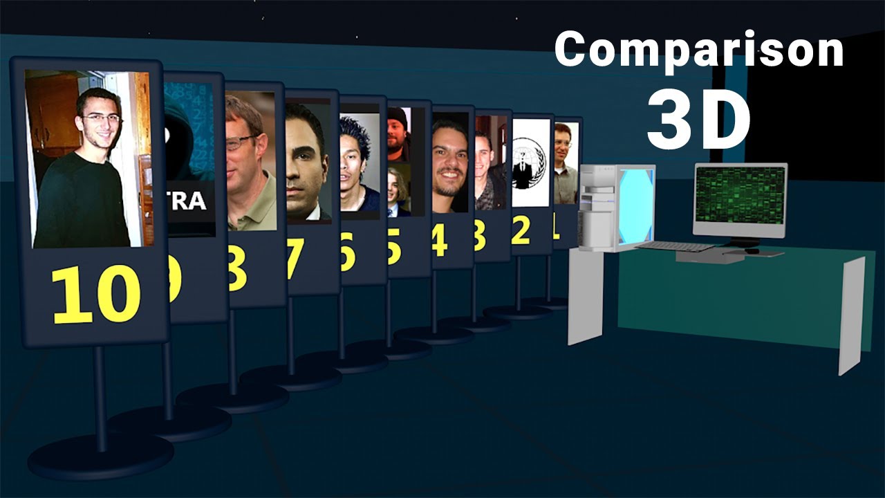 Top 10 hackers in the World - YouTube