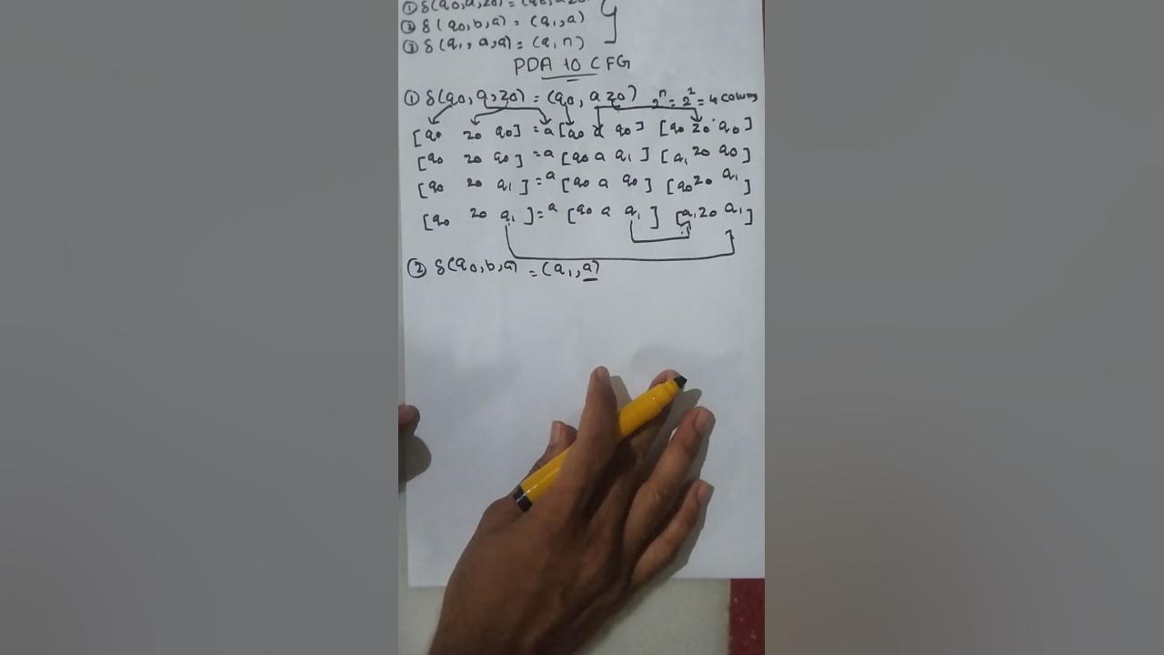 Level Up Your Programming Skills: PDA to CFG Explained | Telugu Short Video - YouTube