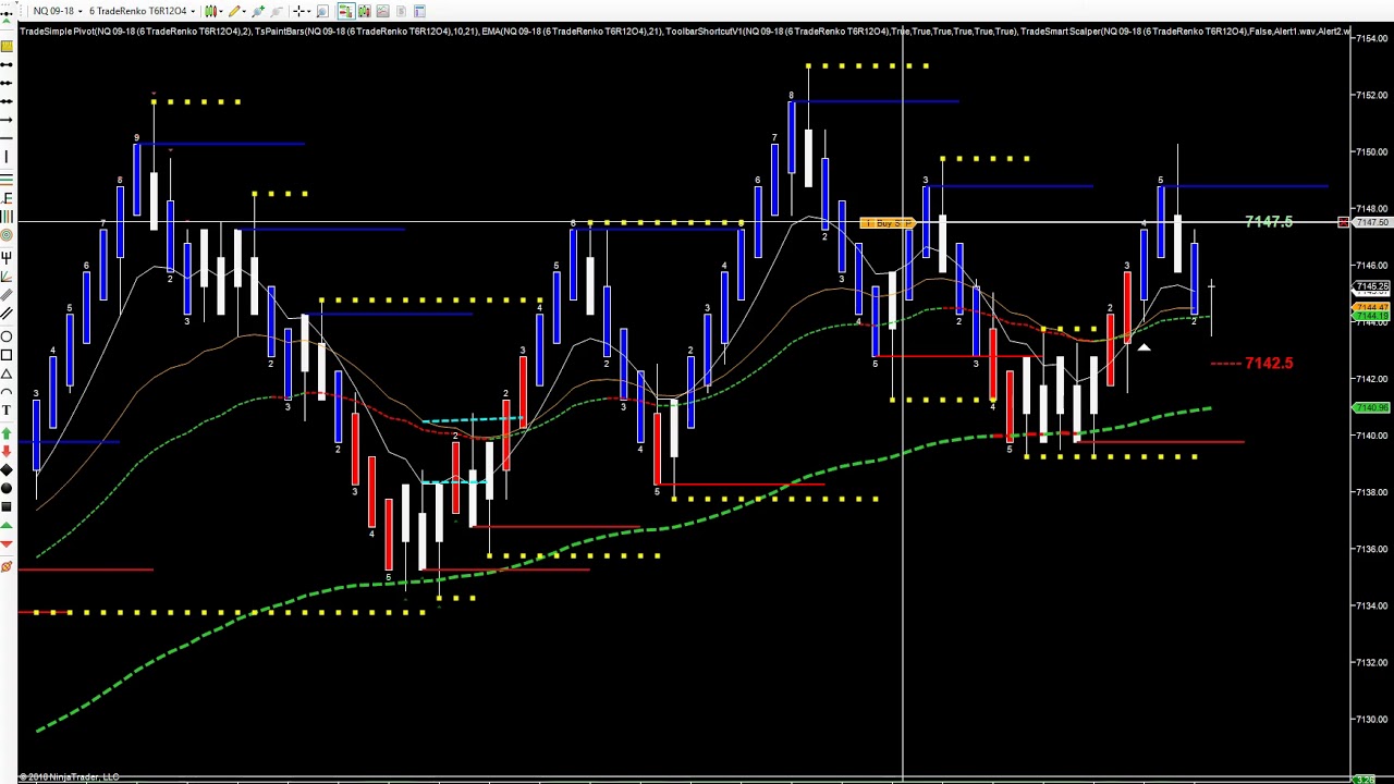 Storm Trader Live Trades - Day 14 - YouTube