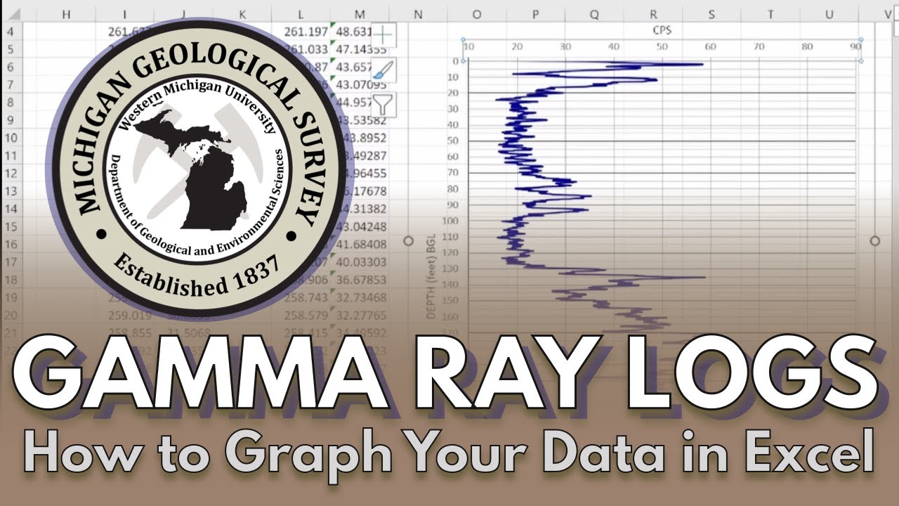 Gamma Ray Logs | How to Graph Your Data in Excel - YouTube