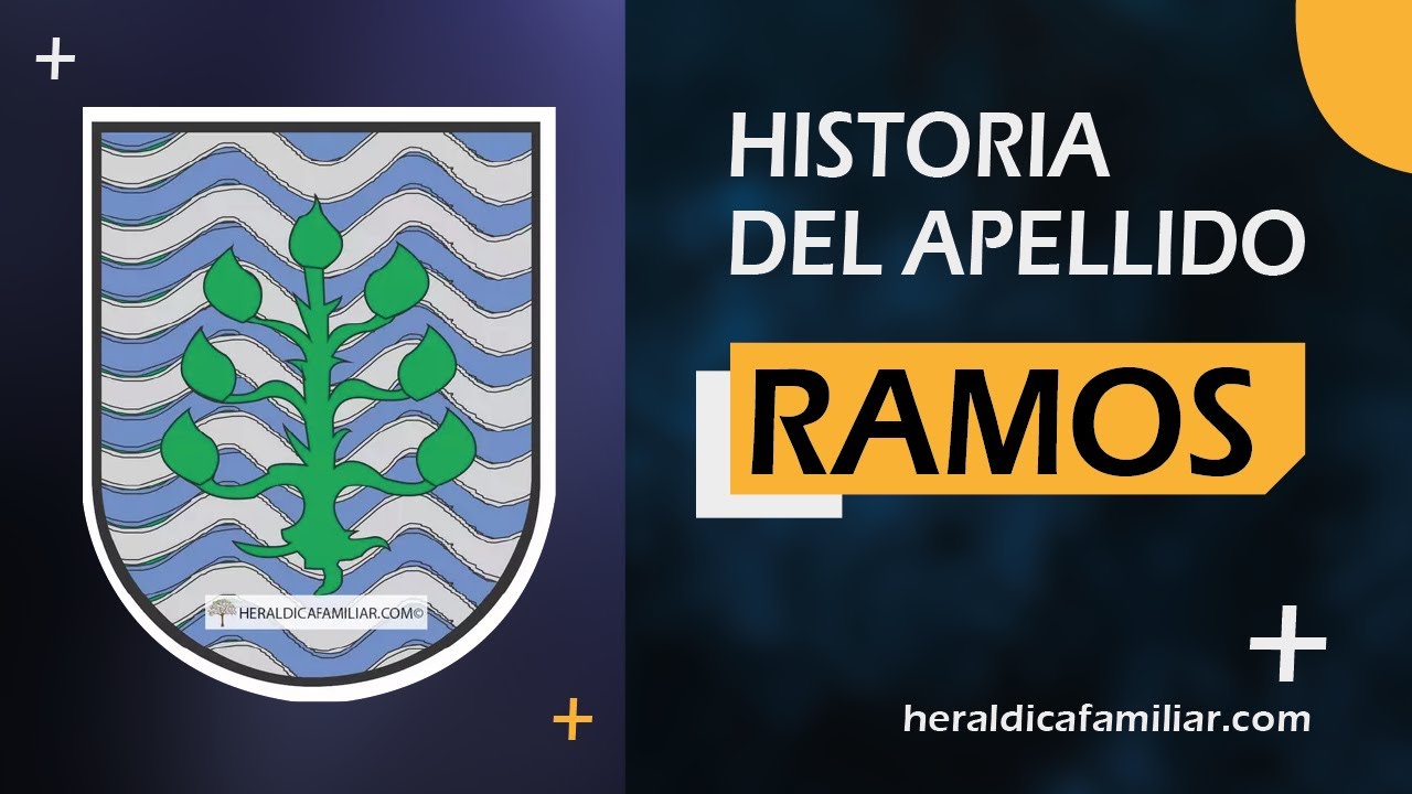 El origen del Apellido Ramos - YouTube