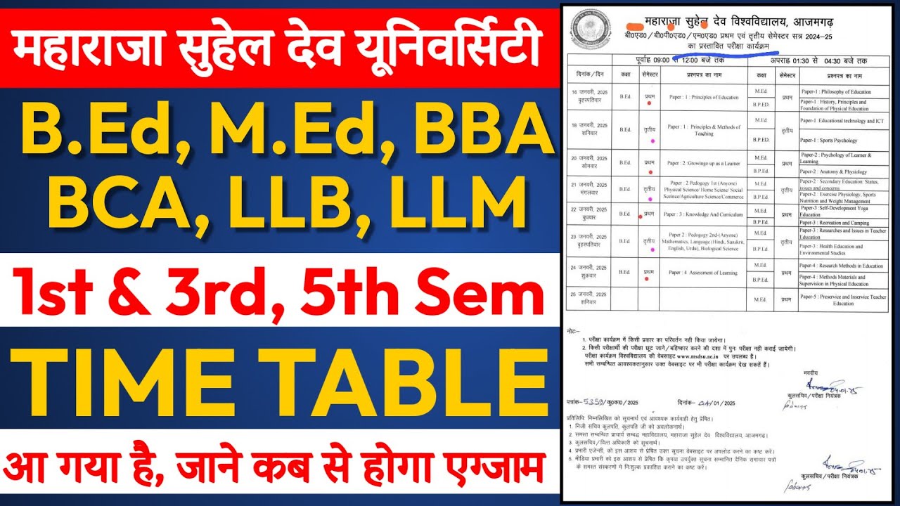 B.Ed, LLB, BBA, BCA, M.Ed Time Table || 1st & 3rd, 5th Semester Time ...