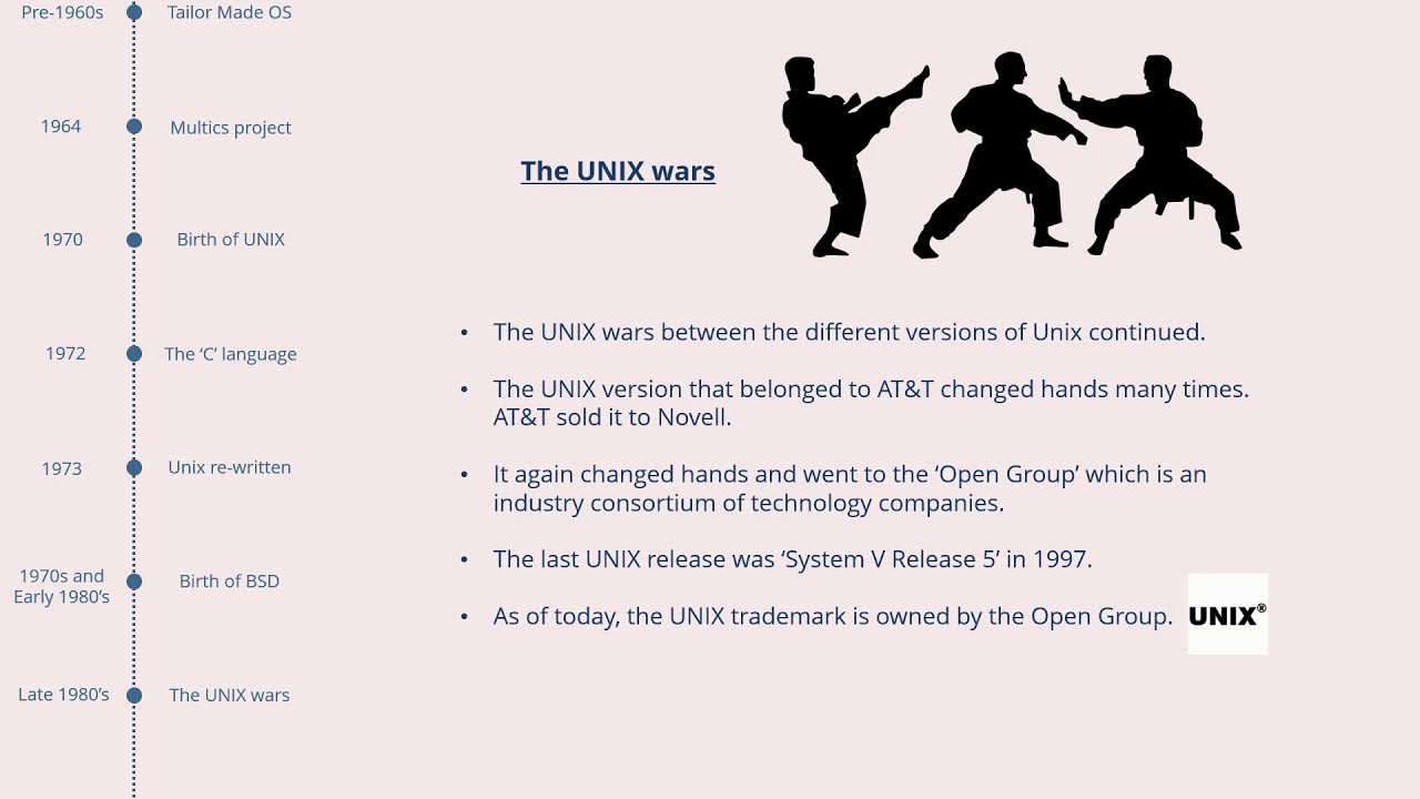 A brief history of Unix and Linux - YouTube
