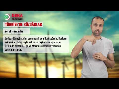 017 - Türkiye'de Rüzgarlar - Hüseyin Ulutaş
