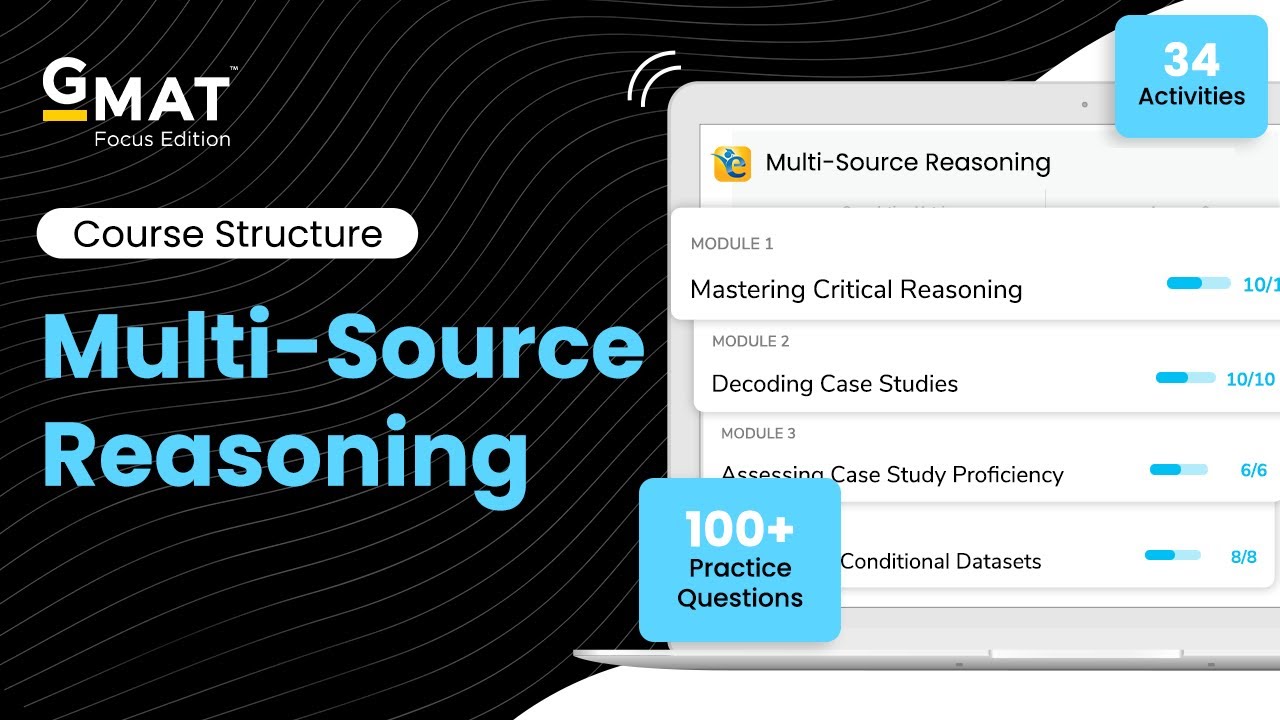 GMAT Focus Edition: Multi-Source Reasoning (MSR) Course Structure ...