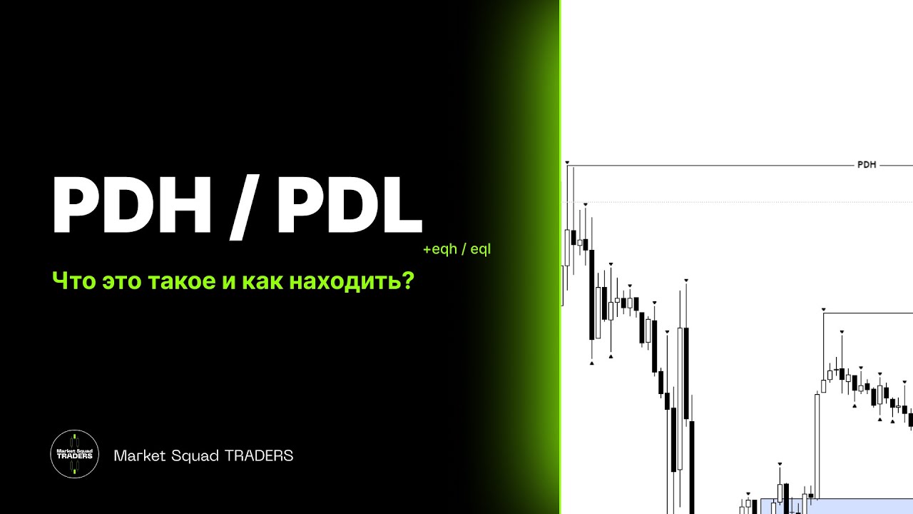Что такое PDH / PDL & PWH / PWL & PMH / PML? +eqh / eql #трейдинг #обучениетрейдингу - YouTube
