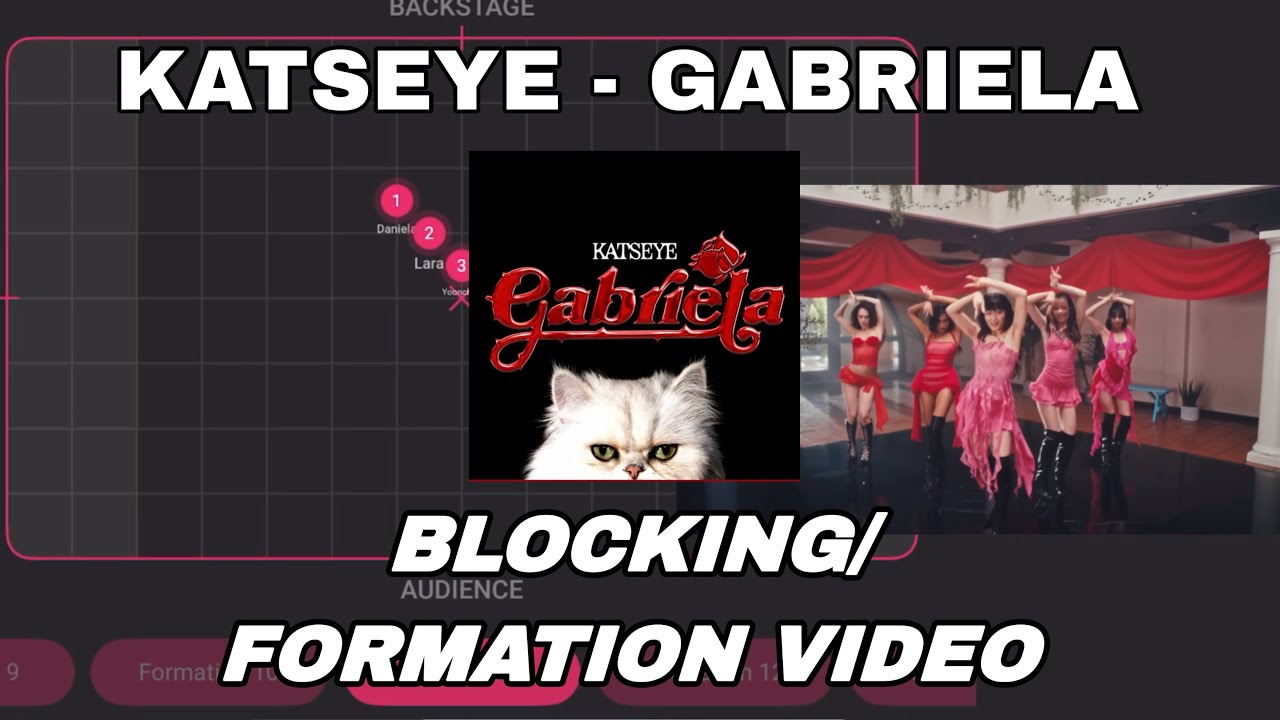 KATSEYE - ‘Gabriela’ Formation Blocking/Dance Practice/Choreography ...