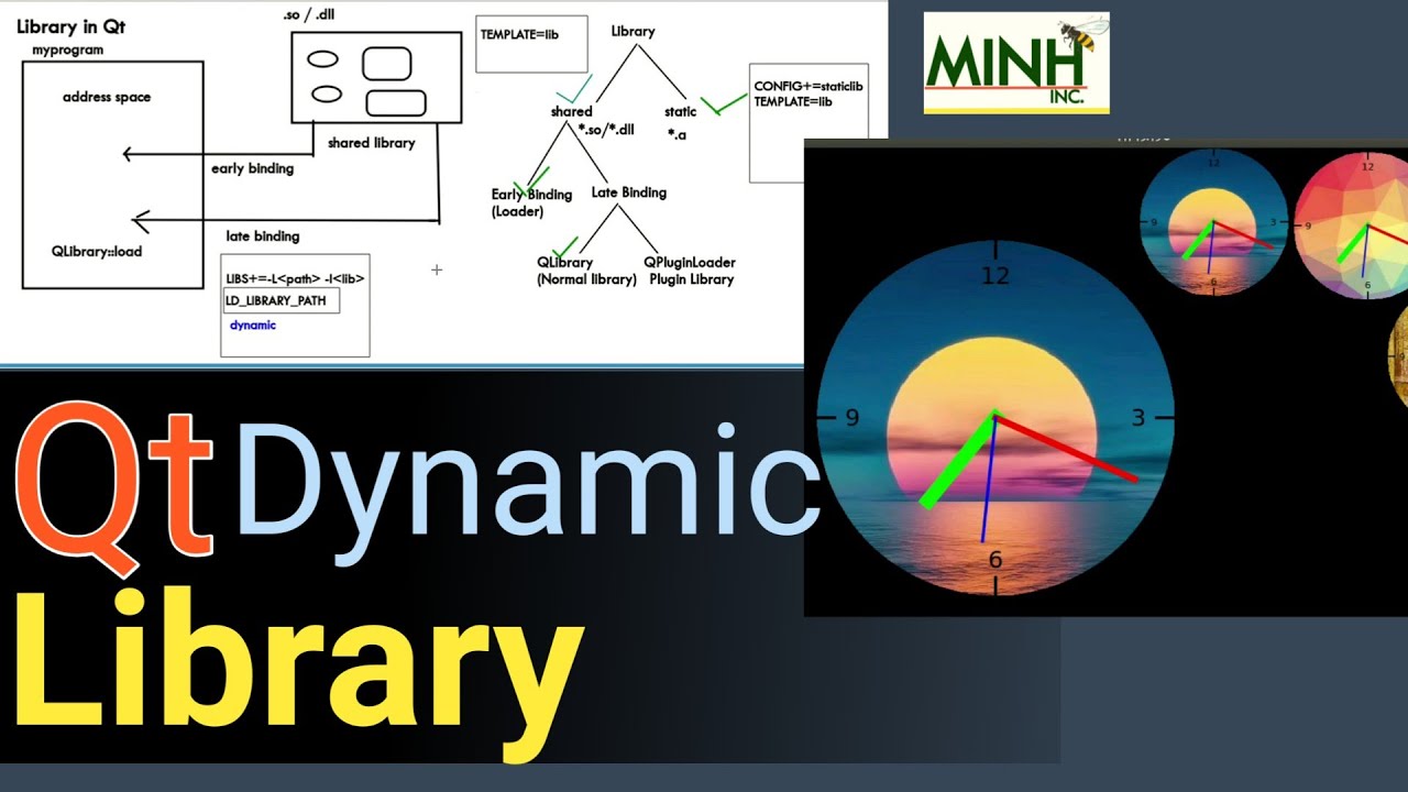 Qt Library Part 2 Dynamic Jan 02 2020 Youtube