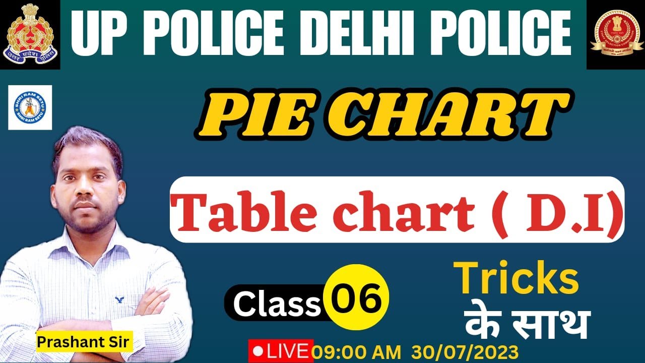 Maths: PIE CHART//TABLE CHART//Class #6// आसान Tricks ke साथ//UP POLICE ...