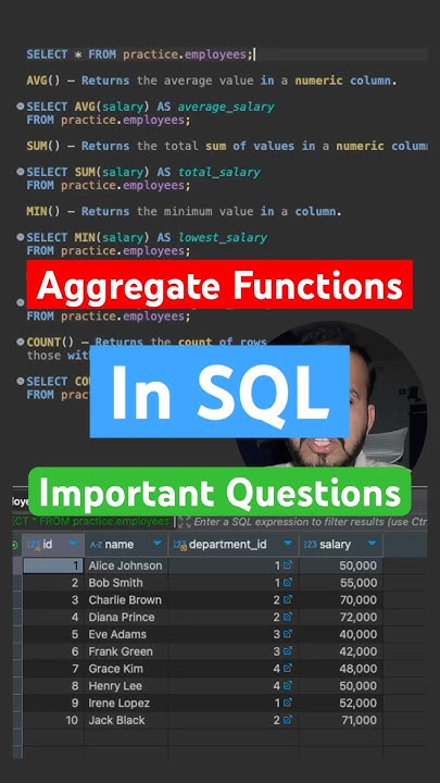 Aggregate Functions Sql Mysql Thisisqld Sqlserver Sqlab Nosql Postgresql Shorts Youtube 