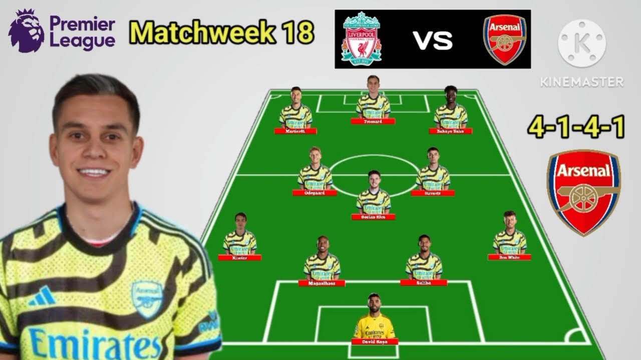 Liverpool vs Arsenal Line Up 4-1-4-1 With Trossard Matchweek 18 Premier ...