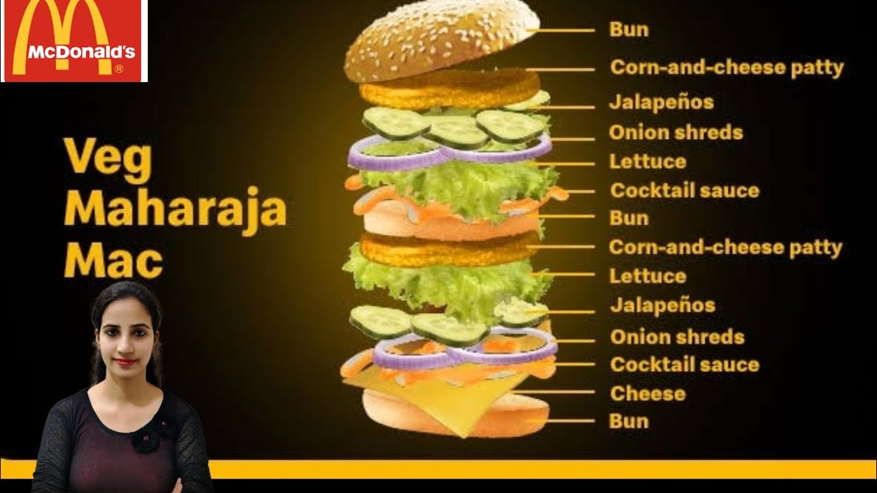 McDonald's Veg Maharaja Mac Burger Reviews l Biggest & Best McDonald's ...