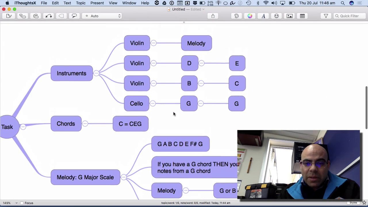 Yr 9 Composition Task Tutorial - YouTube