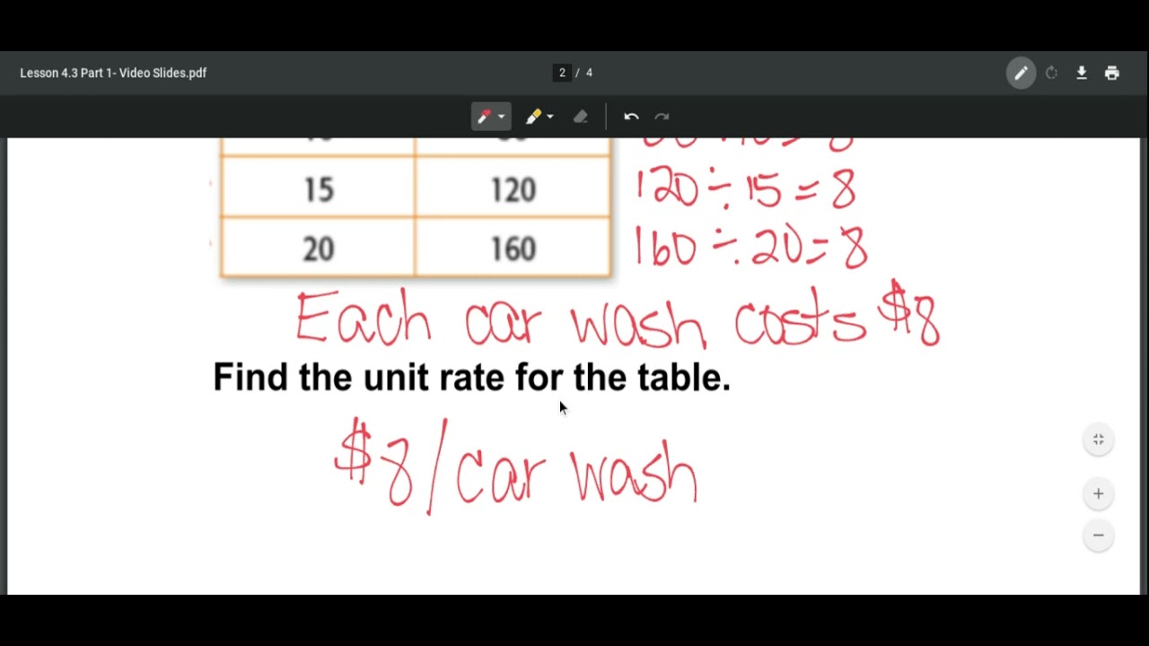 Lesson 4.3 Part 1_Unit Rate from Tables - YouTube