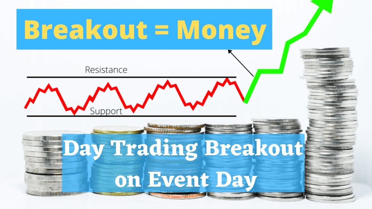 Breakout on Event Day Using 30-second Chart and Swing GBPCAD: Day ...