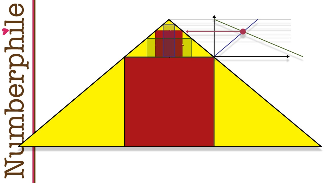 3 Ways To Draw Squares Inside Triangles Numberphile YouTube 3-ways-to-draw-squares-inside-triangles-numberphile-youtube