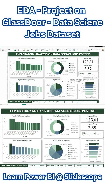 EDA Project on GlassDoor on Data Science Jobs Dataset - YouTube