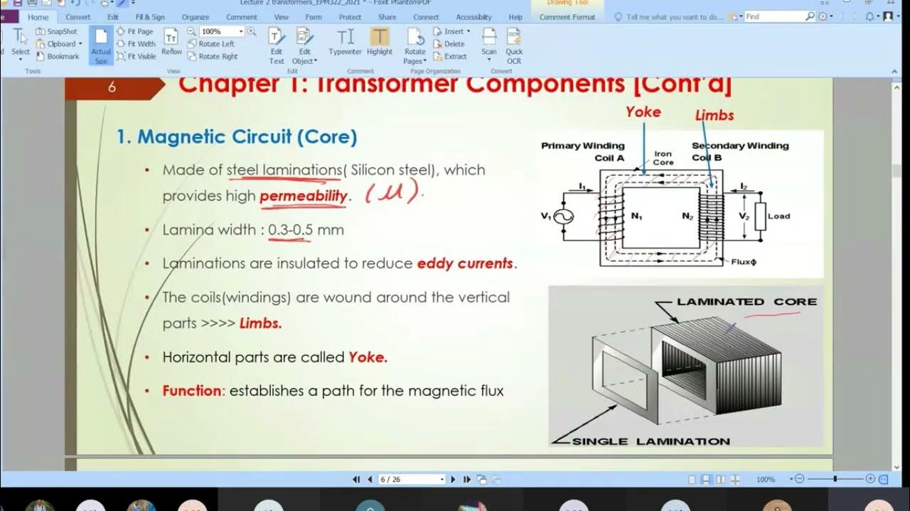 [EPM321s] Transformer and DC Machines – Lecture(1) – Part(1/2) – Dr. Ahmed Mohy – Fall '23 - YouTube