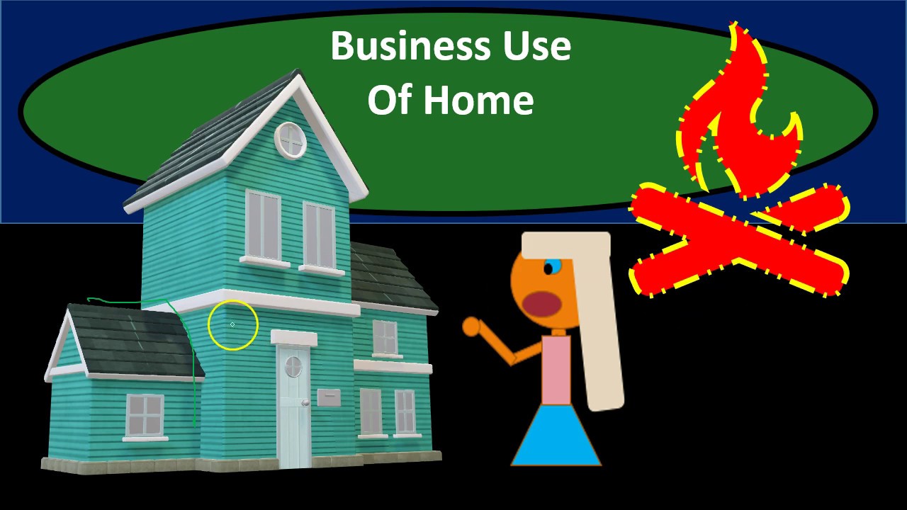 Business Use Of Home Deduction - Income Tax 2018 2019 form 8829 - YouTube