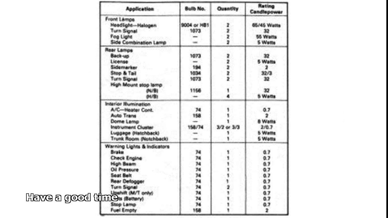 automotive light bulb guide - YouTube