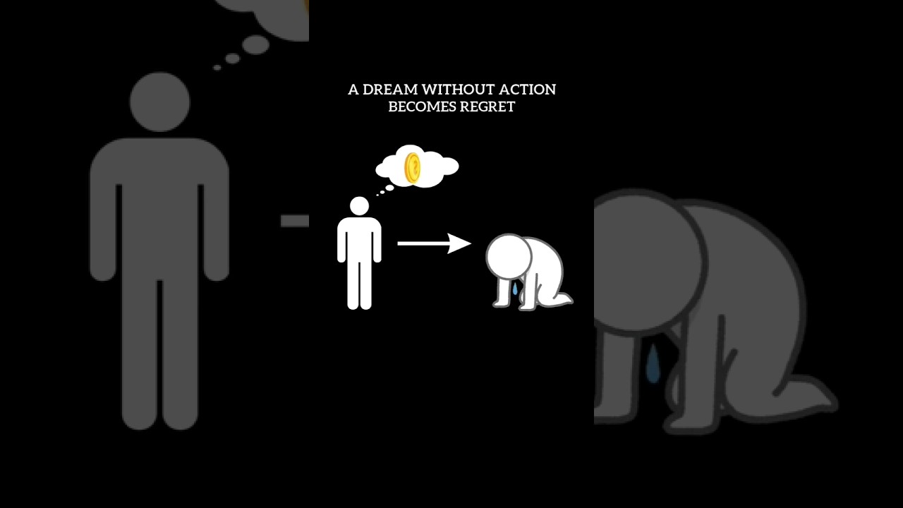 Regret comes from not taking action !#motivation#noregrets # ...