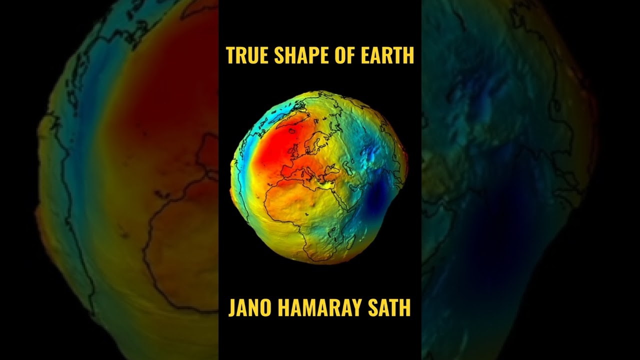 THE TRUE SIZE OF EARTH - YouTube