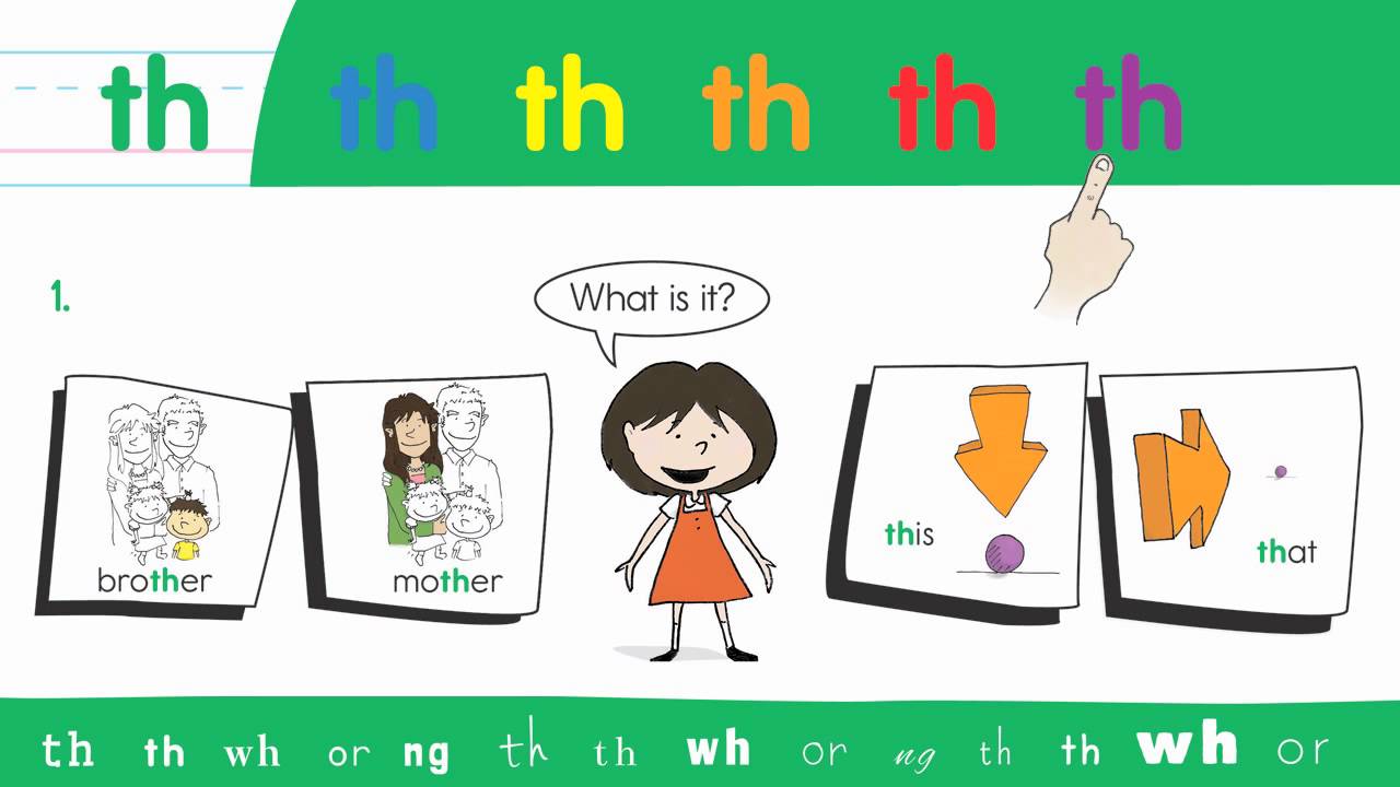 20. TH (voiced) Phoneme Chant - Think Read Write 2 by ELF Learning - YouTube