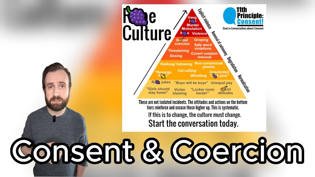 Consent & Coercion - YouTube