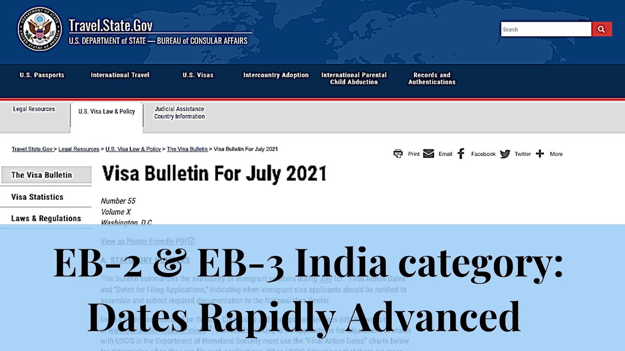 Good News for EB-2 & EB-3 India category gets Rapidly Advanced in ...