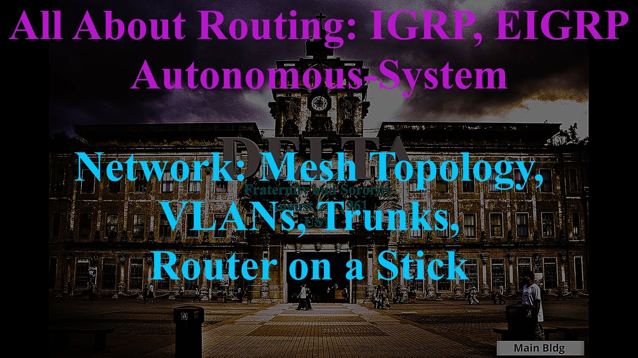 All About Routing: IGRP, EIGRP Network: VLANs, Trunks, Mesh Topology ...
