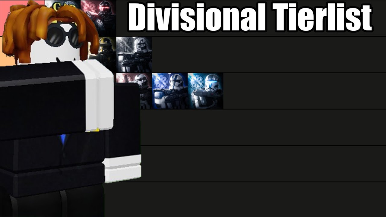 GAR Divisional Tierlist | Roblox GAR - YouTube