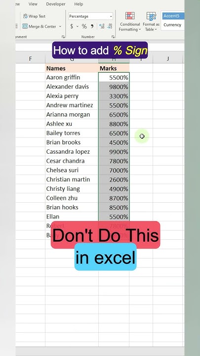 How to add percentage sign to data in excel #excel #exceltipsandtricks ...