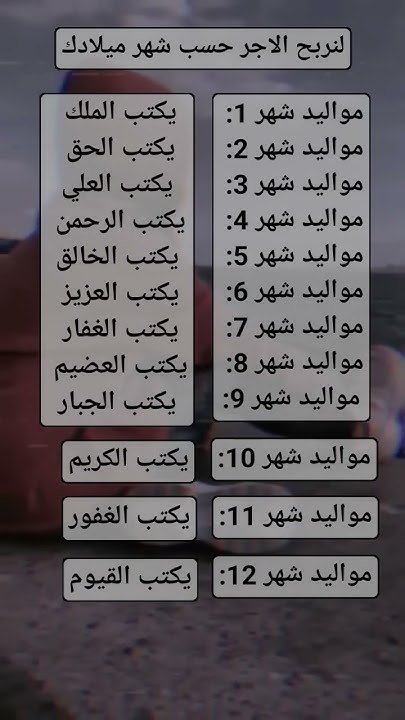لنربح الاجر حسب شهر ميلادك حالات واتس اب جديد توماس شليبيستوري انسقرام توماس شيلبي ااقوال