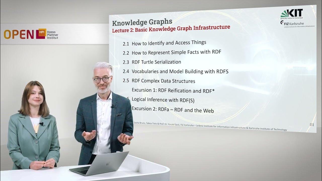 Knowledge Graphs - 2.0 Lecture Overview - YouTube