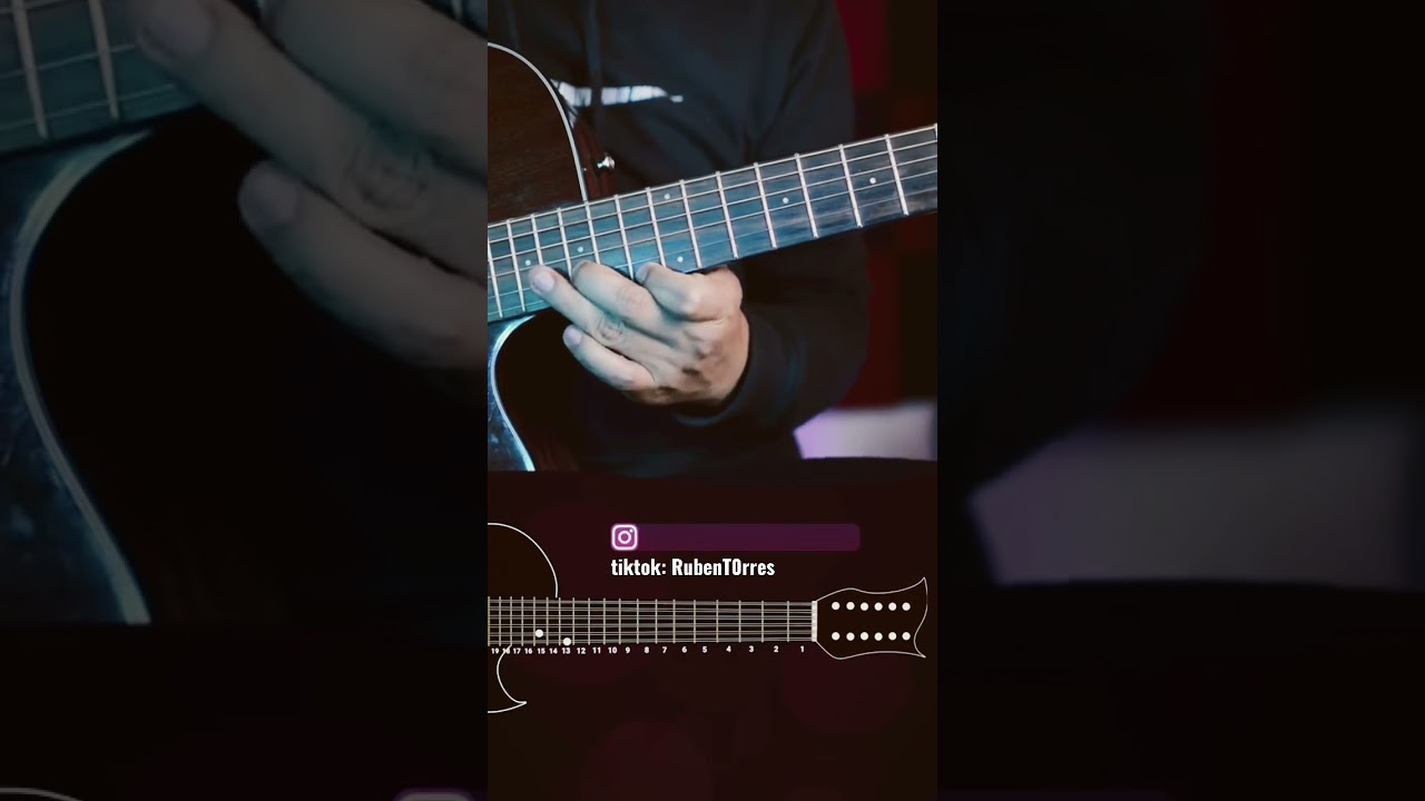 Prc Requinto Tutorial 🎸 🔥 con tabs Peso pluma Chords - Chordify