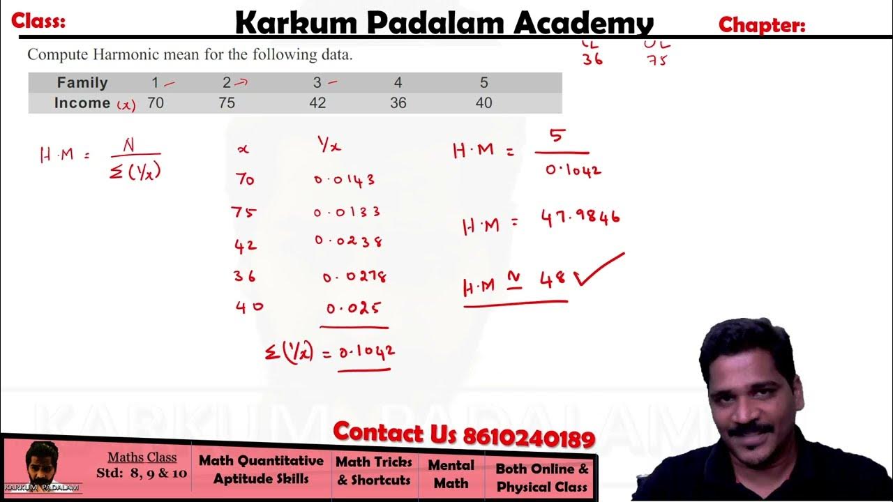 How To Calculate Harmonic Mean Individual Series Statistics how-to-calculate-harmonic-mean-individual-series-statistics