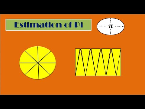 pi Estimation of Pi ? Estimate the value of Pi Project Estimation of ...
