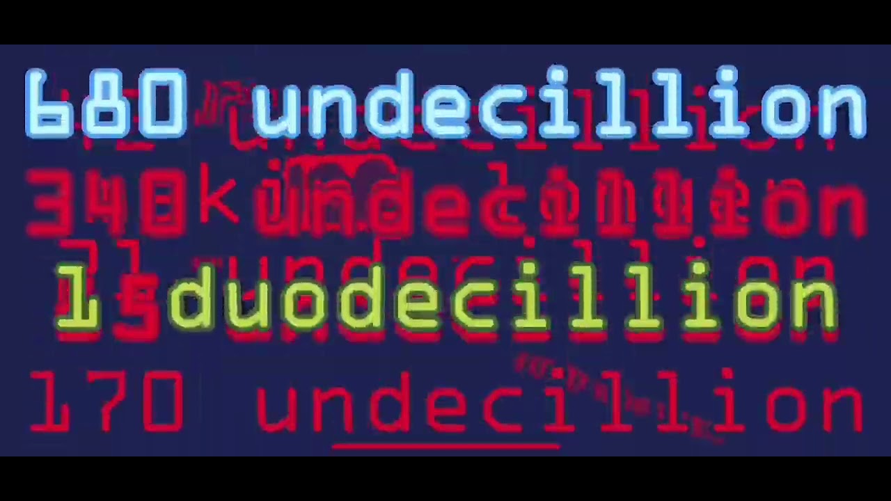 Subscribing ItzRyen571 and Dima over 2^2468 times part 6 - 1 ...