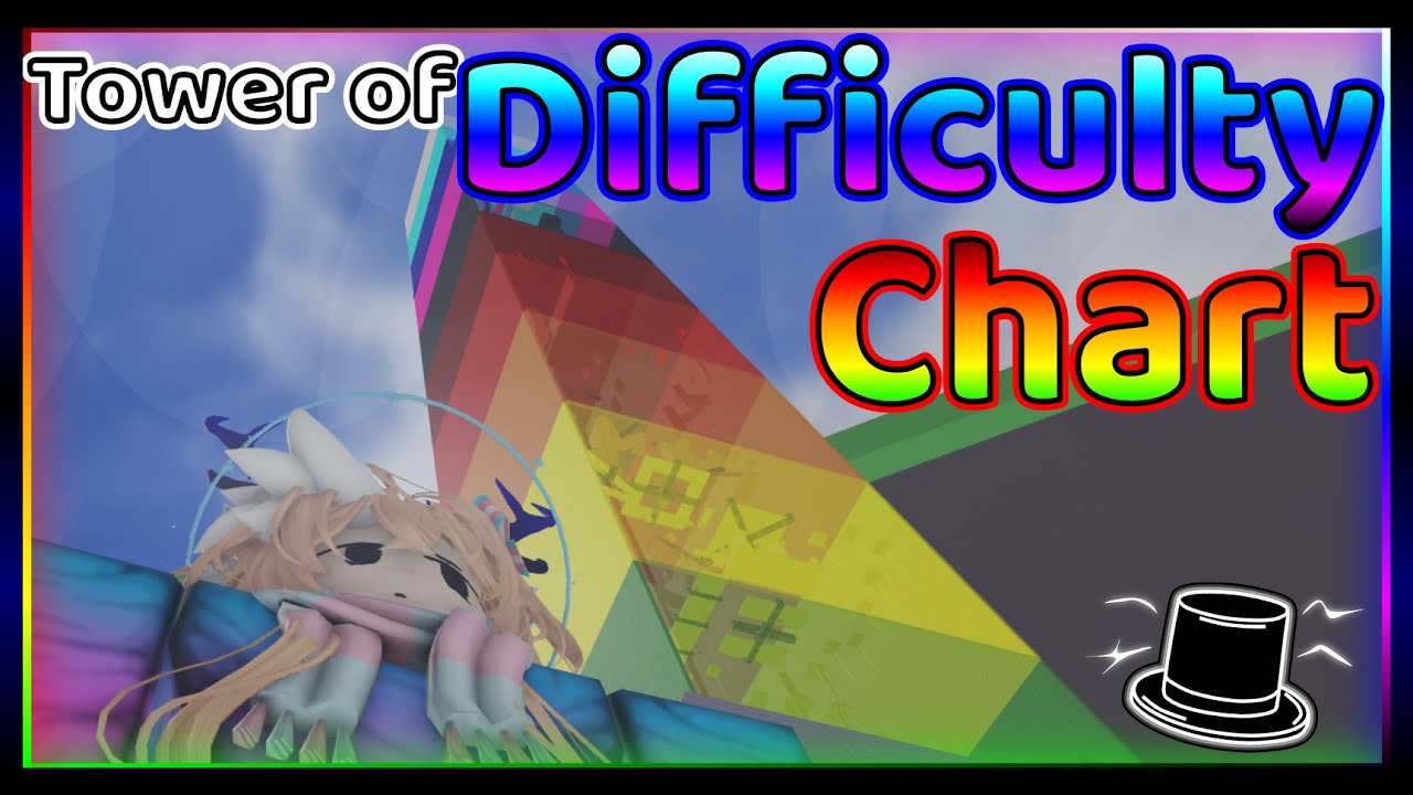 Tower of Difficulty Chart Completion (EToH) - YouTube
