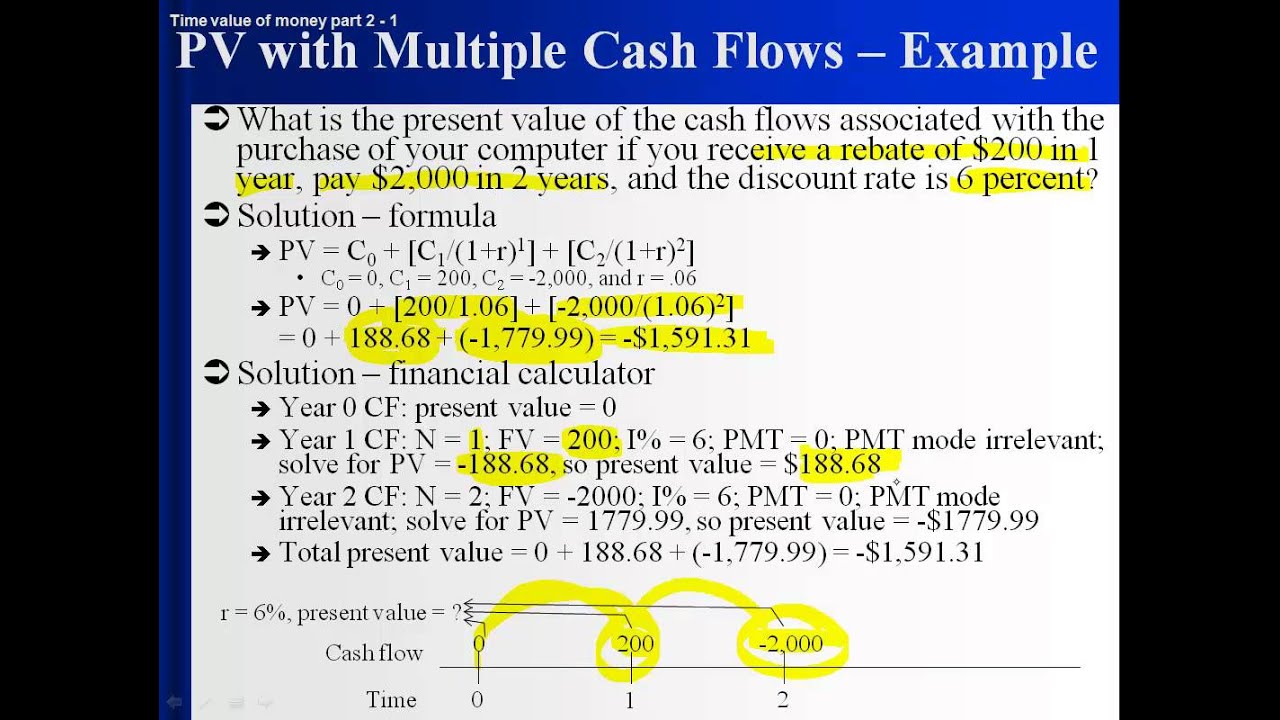 03 002 01 Pv Multiple Cash Flows Part 2 YouTube 03 002 01 Pv Multiple Cash Flows Part 2 YouTube