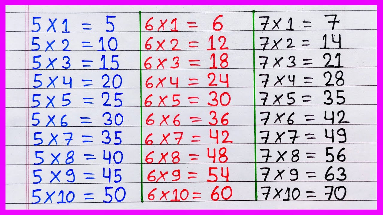 5 ka table | 6 ka table | 7 ka table | table of 5 | table of 6 | table ...