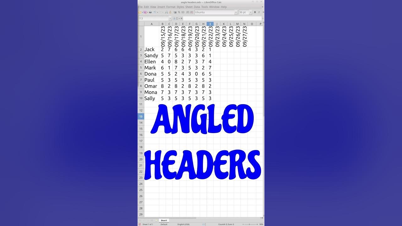 Using Angled Headers In Liberoffice Libreoffice Linux Tipsandtricks Youtube