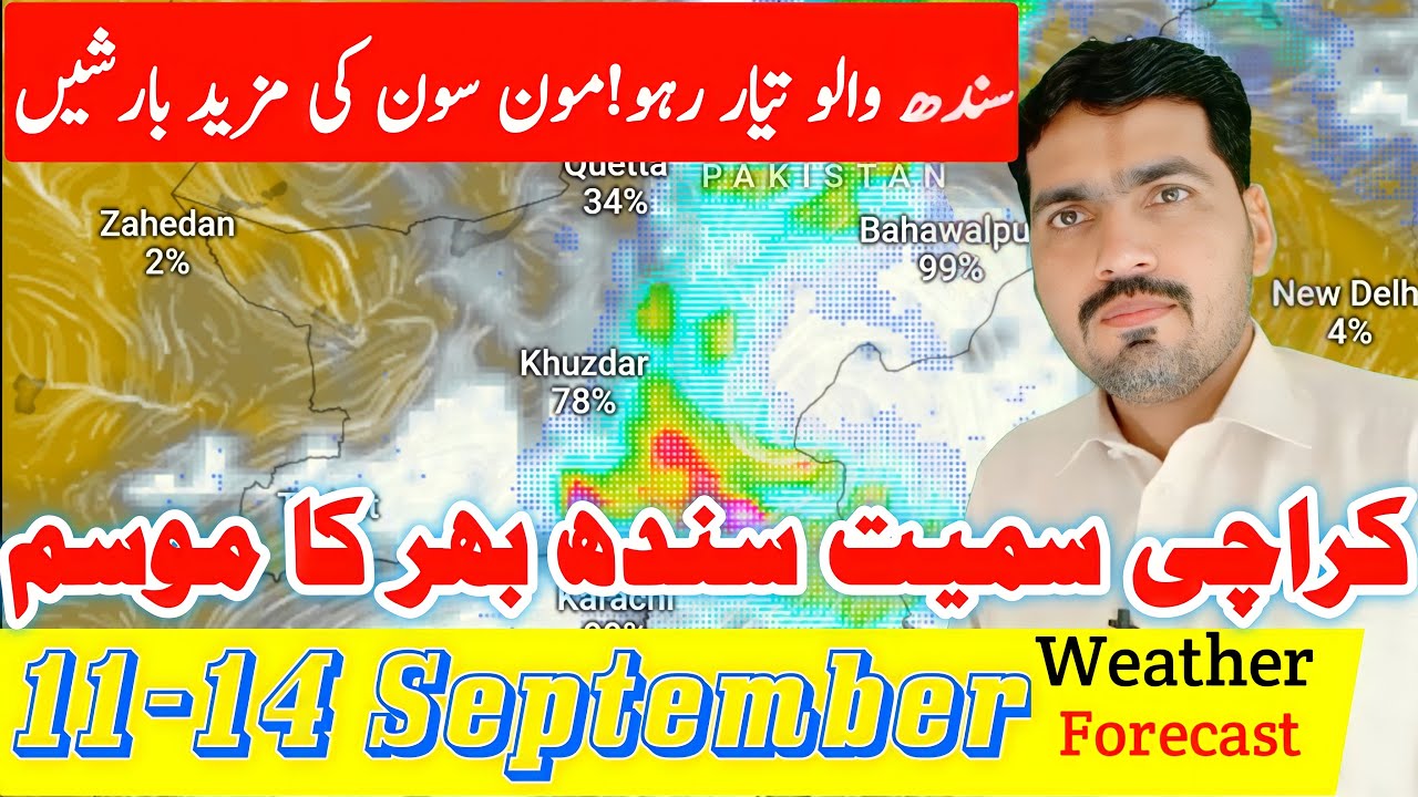 Sindh Weather | Karachi Weather Update - YouTube