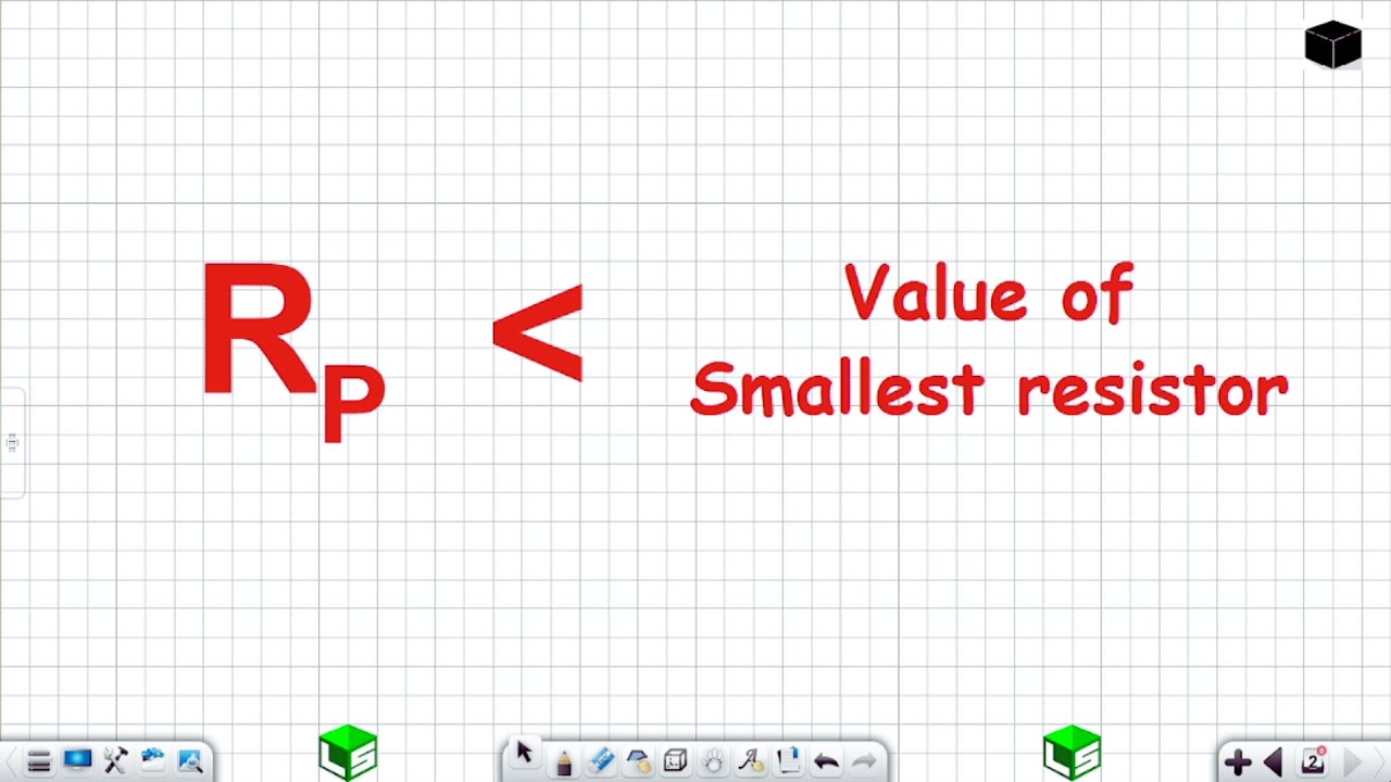 The total resistance of parallel resistors is always less than the ...