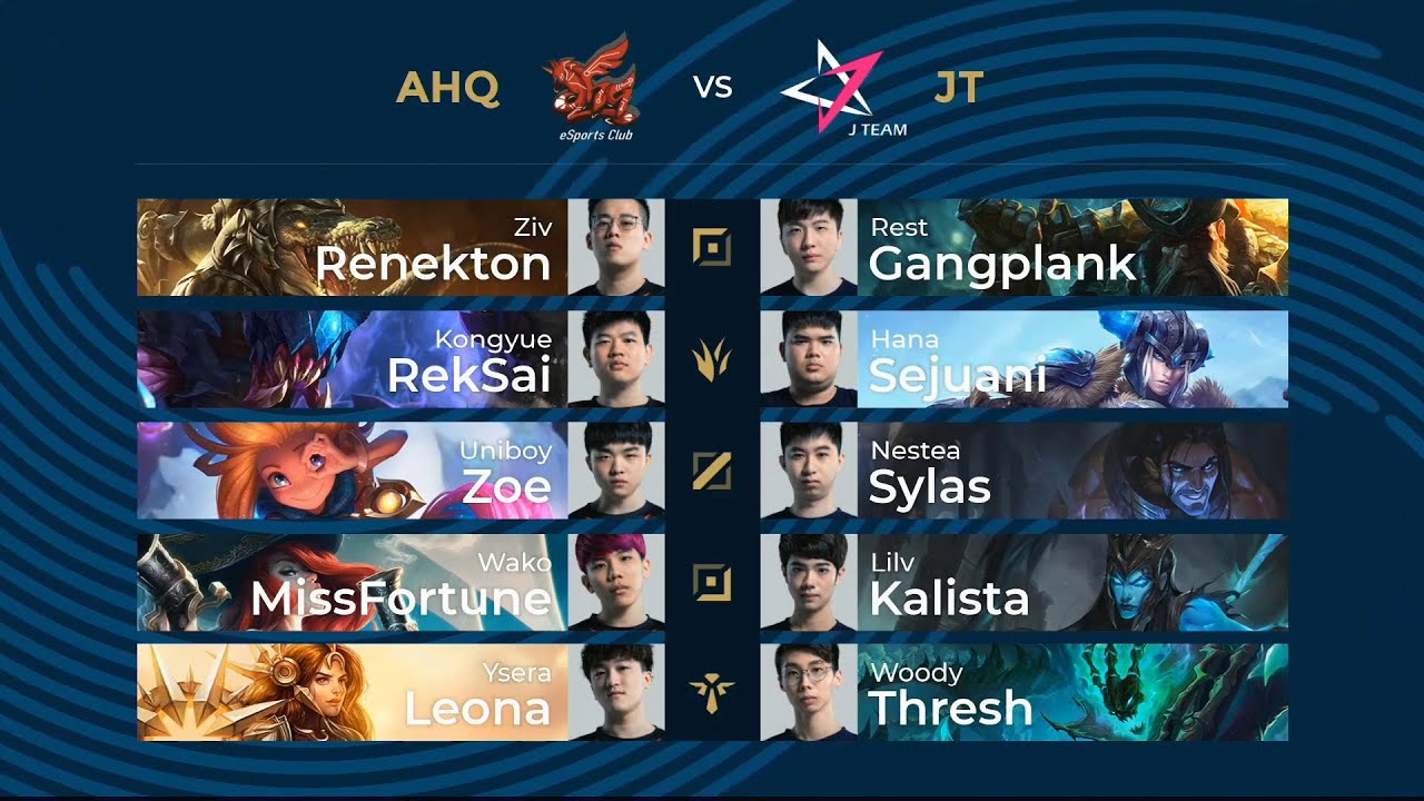 [EN] AHQ vs JT | Week 1 Day 1 | PCS Spring Split (2020) | AHQ eSports Club vs J Team - YouTube