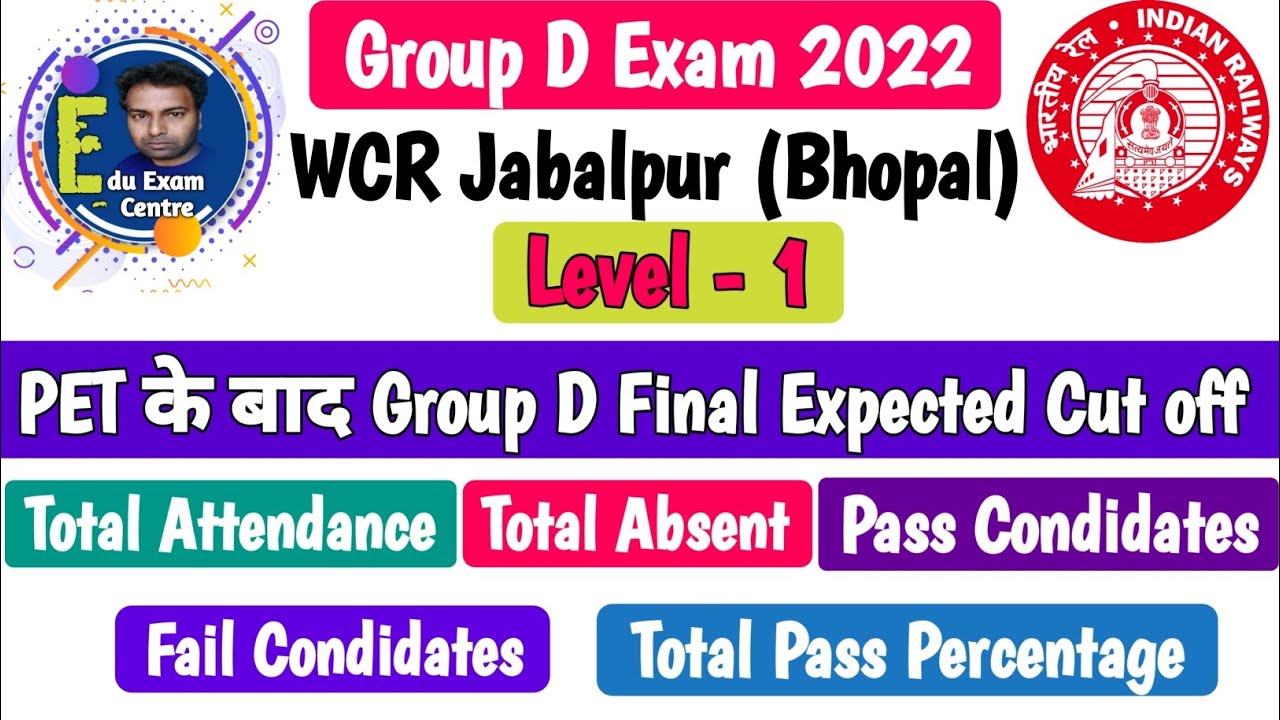 🔥 RRB Jabalpur Group D Final Cut off 2022 | RRB Group D Results 2022 ...