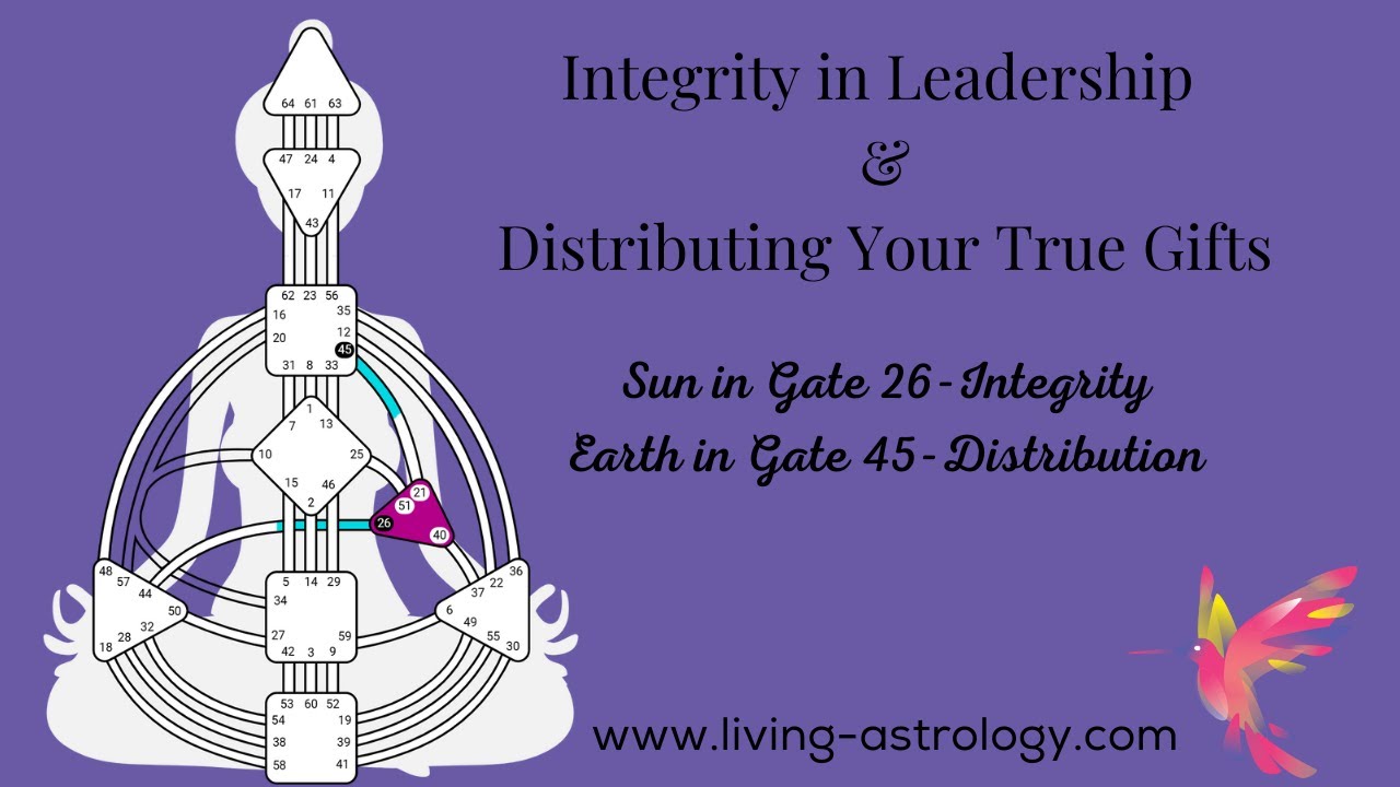 The Sun in Gate 26-Integrity and Earth in Gate 45-Distribution - YouTube