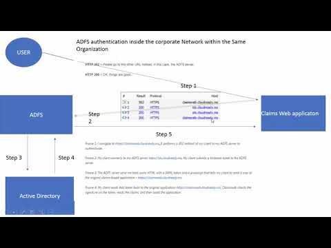 ADFS Authentication Office 365 Part 1 - YouTube