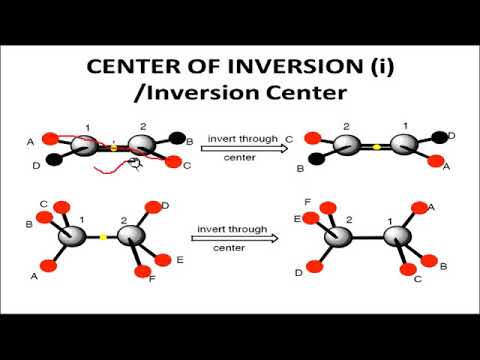 CENTER OF SYMMETRY-DRGLJADAV - YouTube